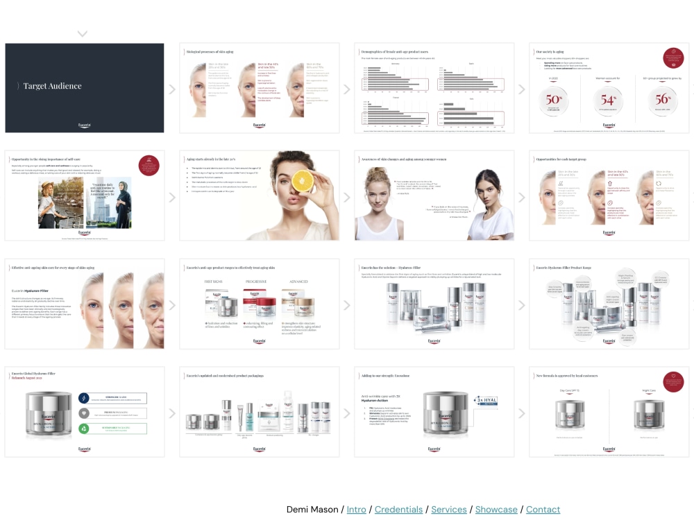 A Powerpoint / PDF or Canva Presentation | Upwork