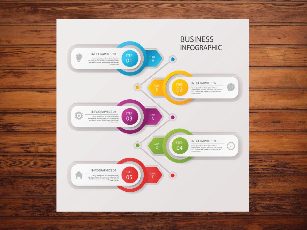 Fantastic Infographics and flowcharts design | Upwork