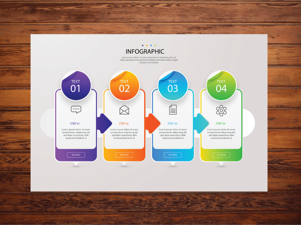 Fantastic Infographics and flowcharts design | Upwork