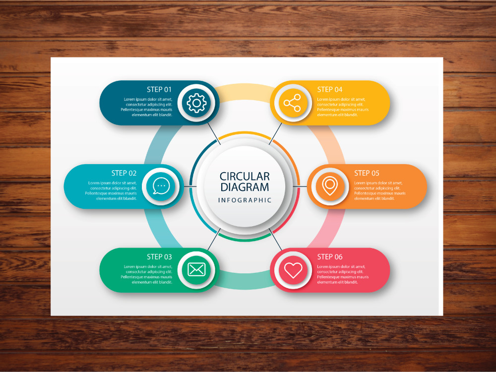Fantastic Infographics and flowcharts design | Upwork