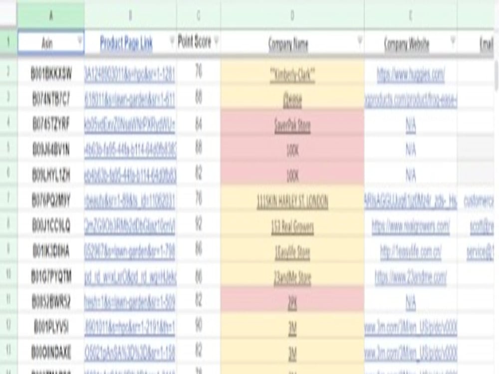 Data Entry Mining Scraping Typing Copy Paste services | Upwork