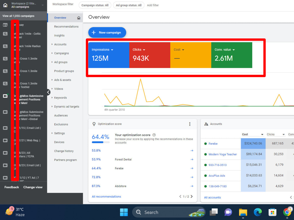 Google Adwords, Profitable Google Ads, PPC Campaigns, Management ...
