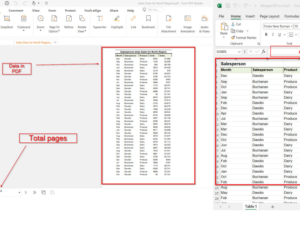 Data entry, pdf to excel, data merge in excel | Upwork