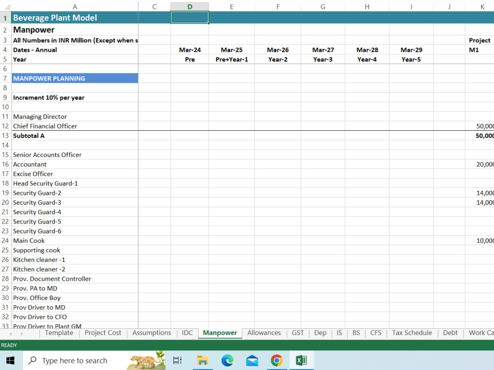 Beer And Beverage Manufacturing & Marketing Project Model | Upwork