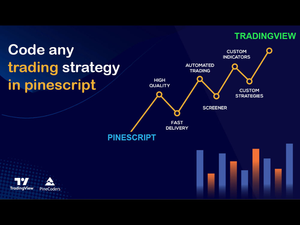 Your Tradingview Pinescript Indicator Or Strategy Coding Upwork 2209
