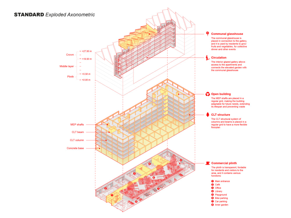 A detailed EXPLODED AXONOMETRIC drawing for your architectural project ...