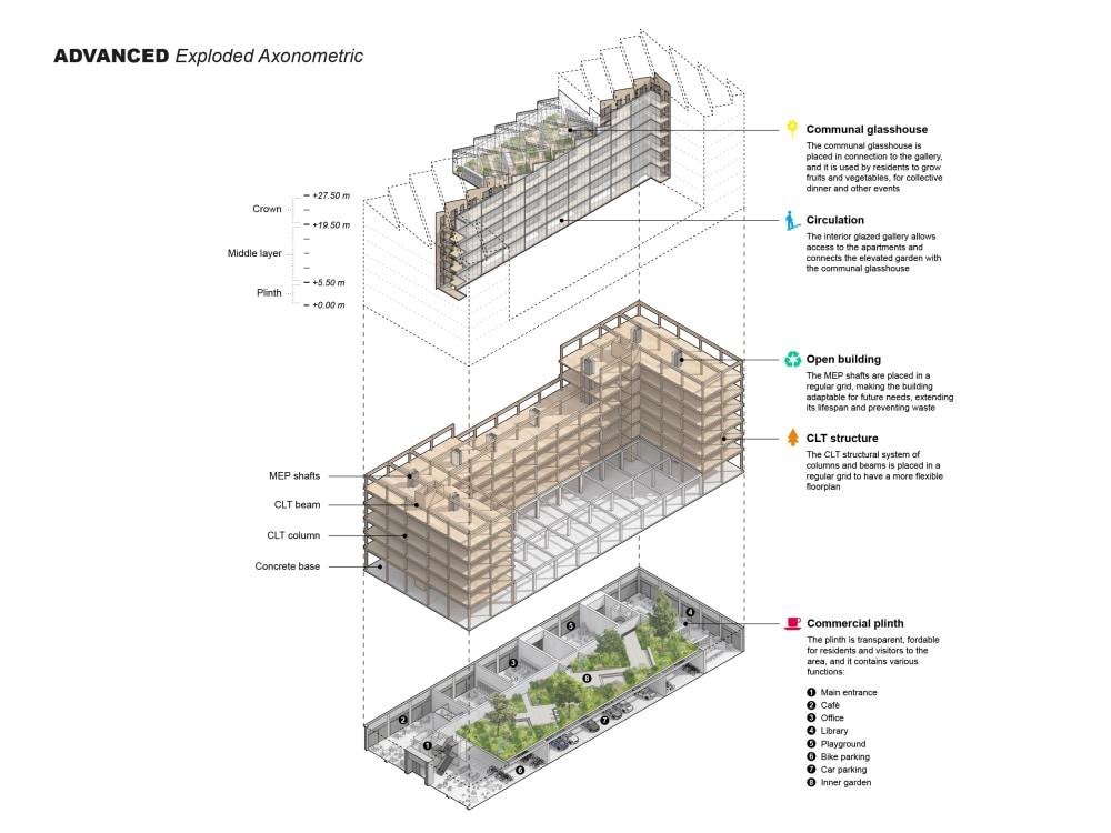 A detailed EXPLODED AXONOMETRIC drawing for your architectural project ...