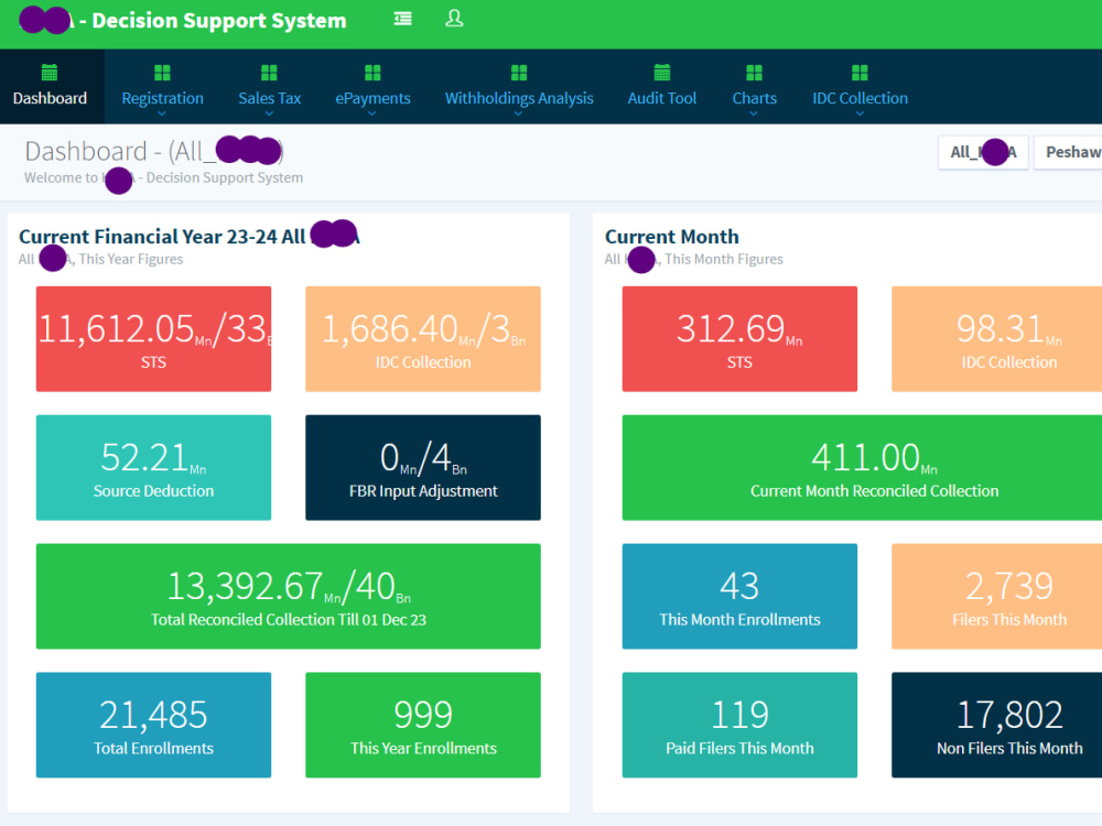 Custom web apps with PHP and MySQL professionally | Upwork