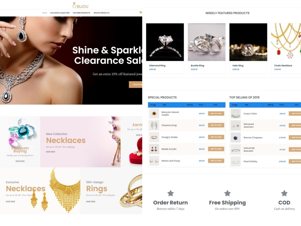 Wordpress E Commerce Website Using Woocommerce Upwork