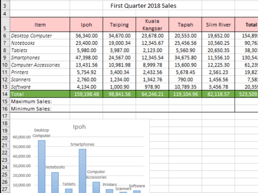 Accurate and efficient data entry services on time and with high ...