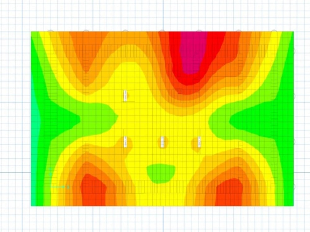 Raft with Piles Foundation: A Design Guide | Upwork