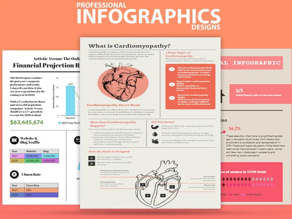 Visio diagrams, flowcharts, Org Charts and infographics for your ...