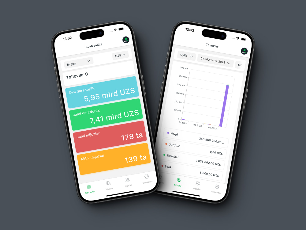 Android App | iOS App | Flutter Mobile App Development | Upwork Android App | iOS App | Flutter Mobile App Development | Upwork