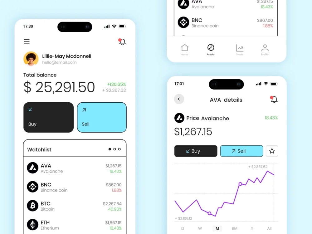 A fantastic mobile app design | Upwork