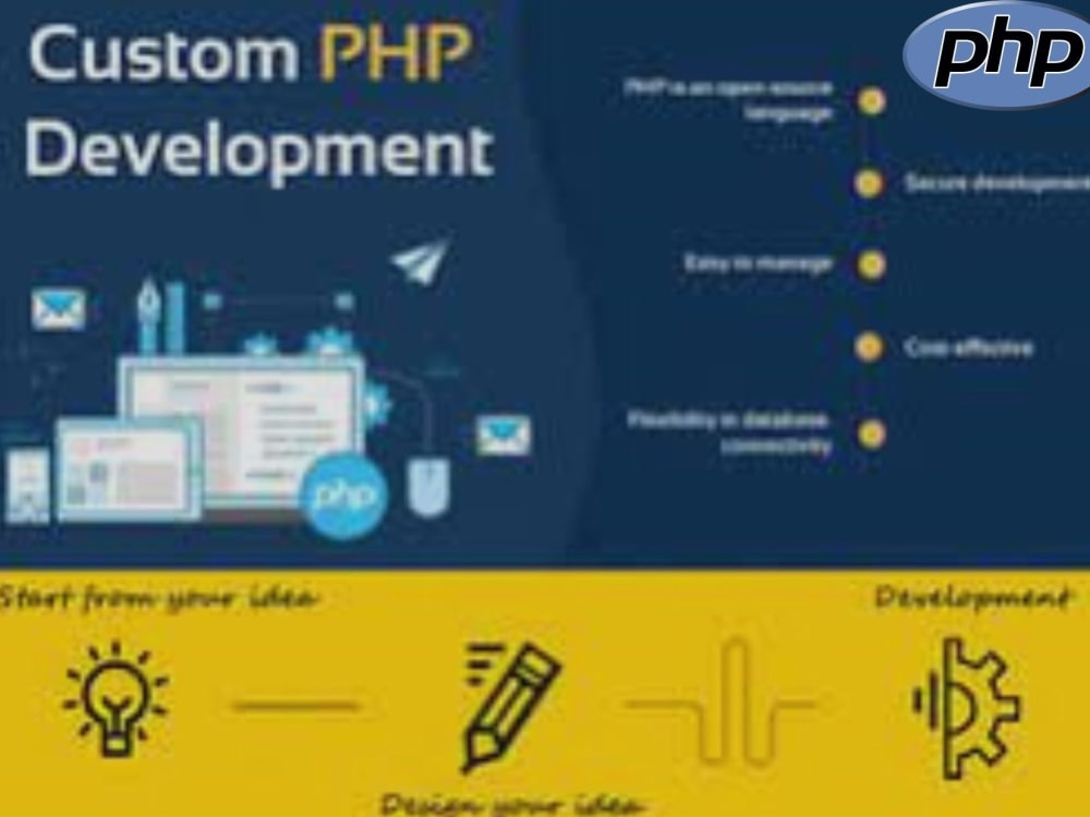 PHP Developer for Real-time Web Application | Upwork