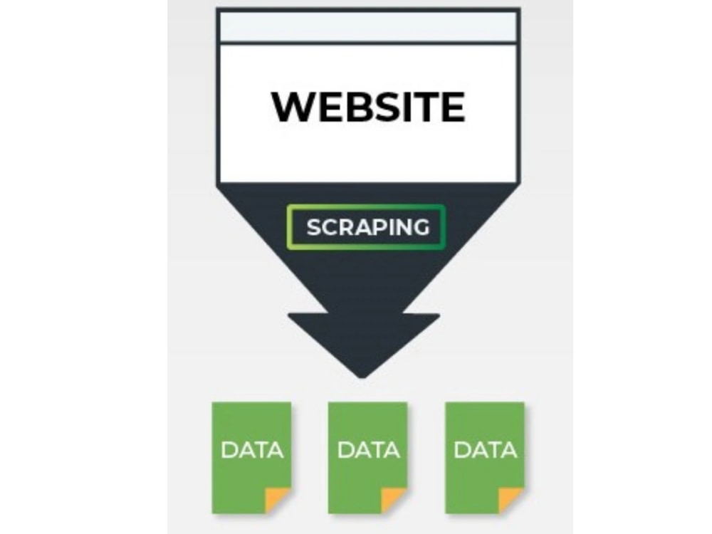 Get Web Scrapers, Crawlers, Python, Selenium, Scrapy | Upwork