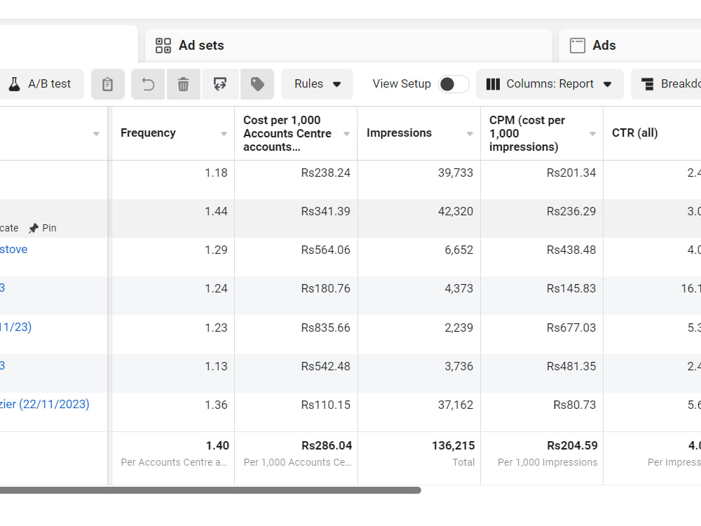 Facebook ads campaign setup for your business | FB Ads | Facebook ad ...