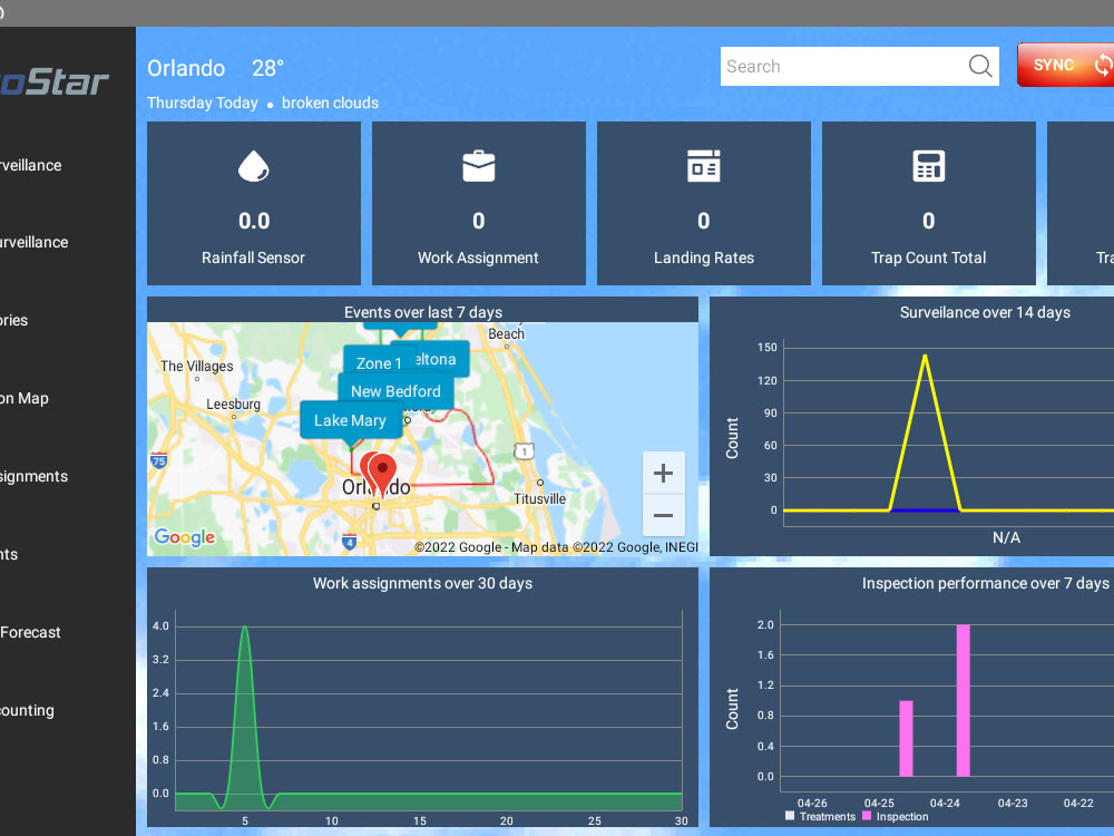 Mosquito Control Decision Support Software | Upwork