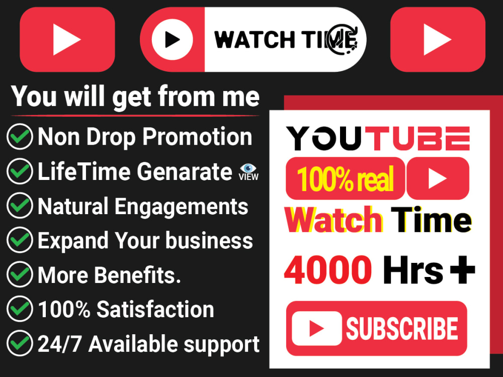Organic 4000 Hours Non-Drop YouTube WatchTime For Easy Monetization ...