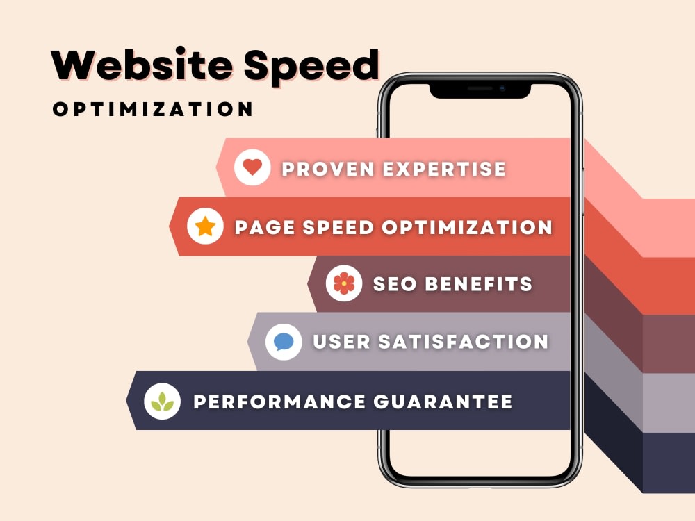 Website speed optimization services from a speed optimization expert ...
