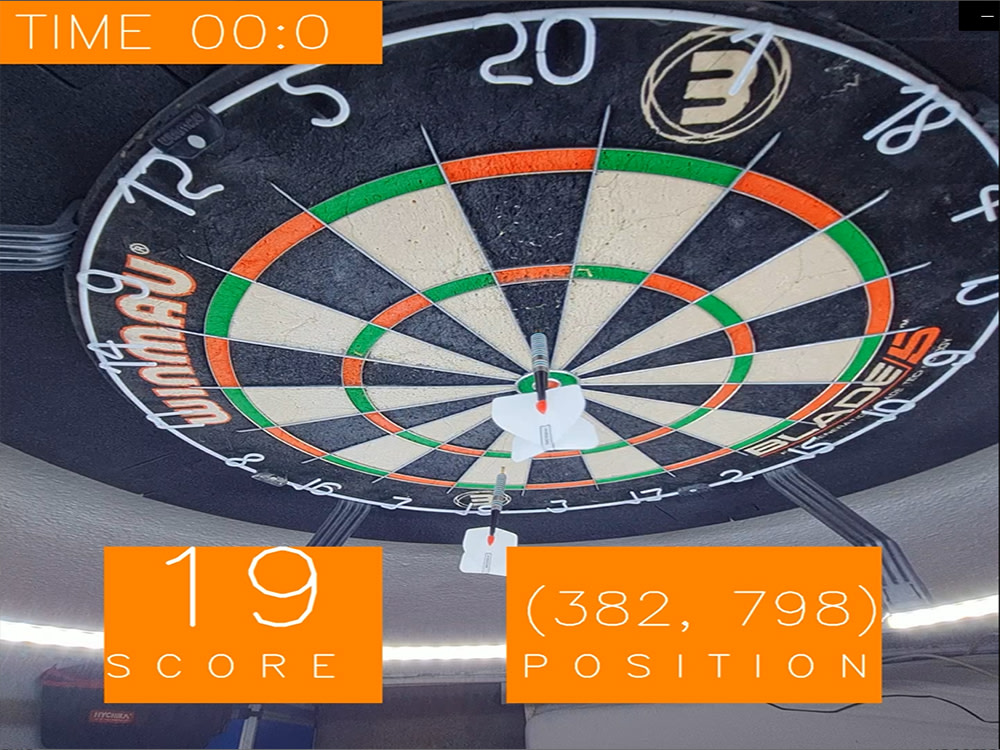 AI Solutions for Object Detection & Measurement using Image Processing | Upwork
