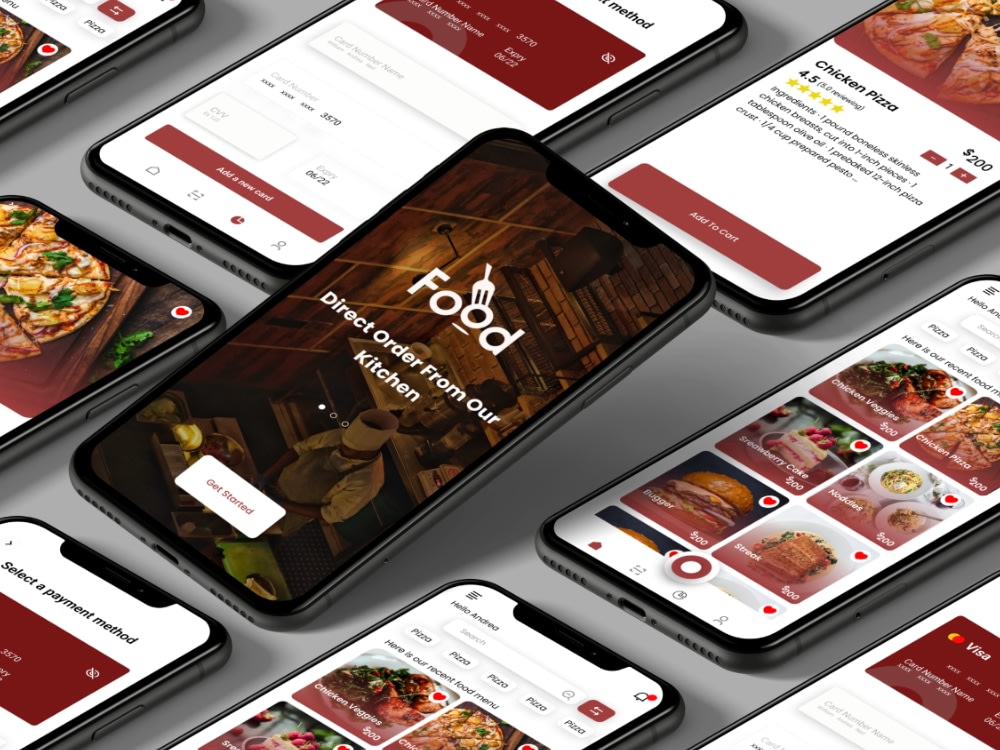 Responsive Figma design for your mobile app UI and design your website ... Responsive Figma design for your mobile app UI and design your website ...