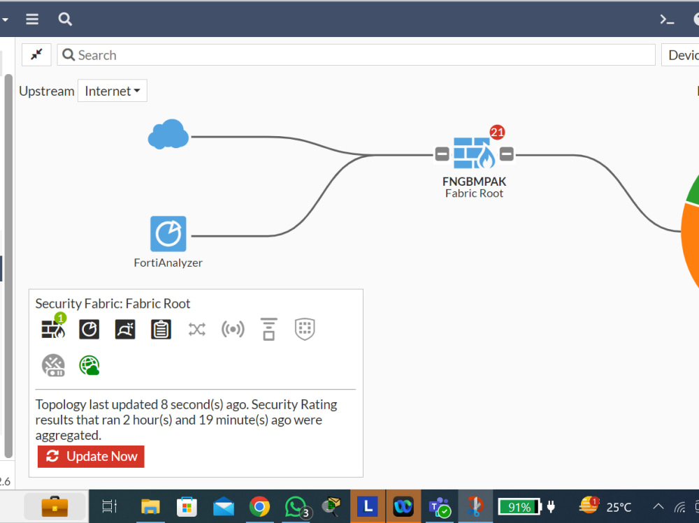 Setup & configure: Cisco, Firewall, Fortinet, Meraki NMS, Windows ...