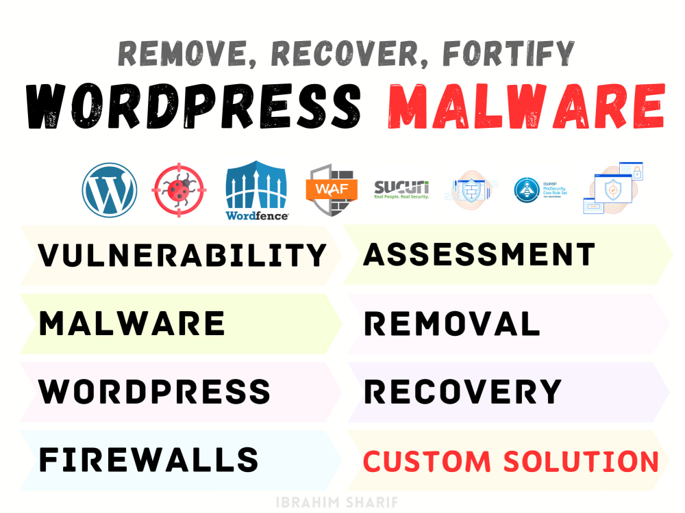 Remove Malware, Recover WordPress, Optimize Firewall, and Fortify Security | Upwork