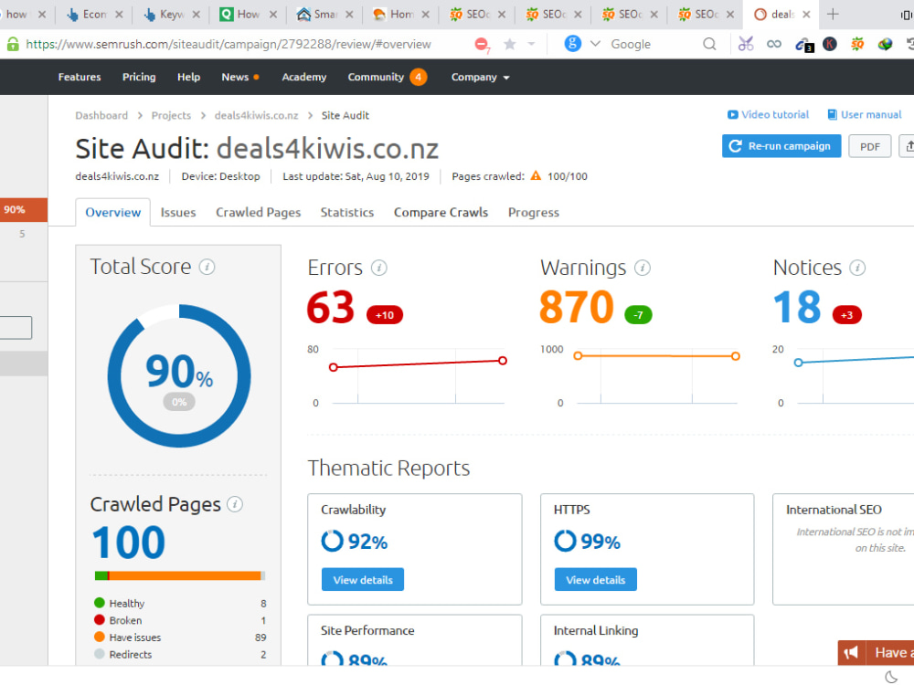 Optimization, conversion rate, website audit, SEO for you | Upwork