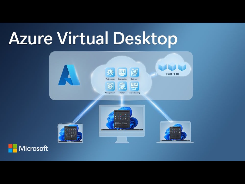 A professional consulting on Azure Virtual Desktop | Upwork