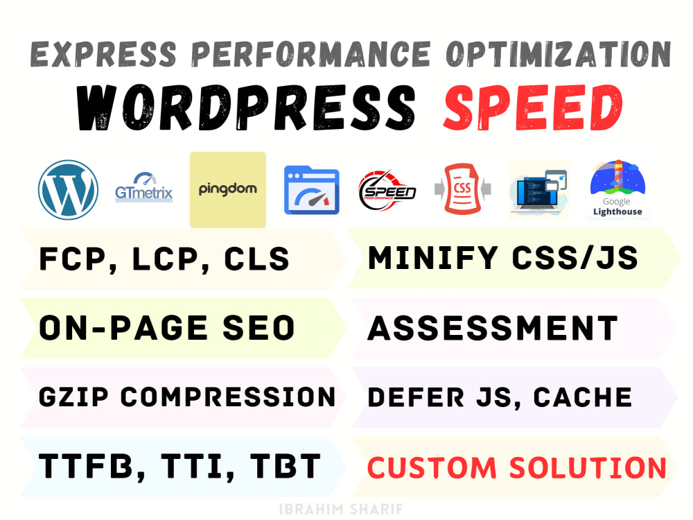Express WordPress Performance and Page Speed Optimization with a 90+ Score | Upwork