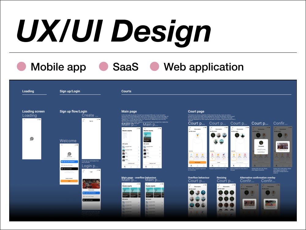 UX/UI design for a mobile or web application | Upwork