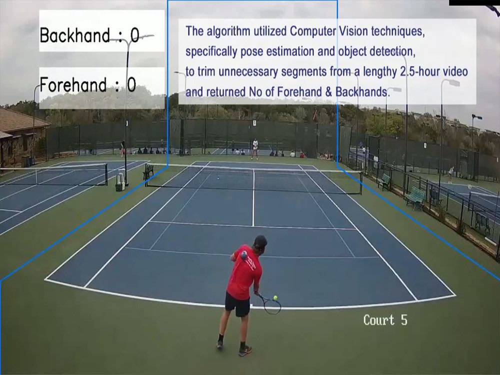 AI-driven computer vision, deep learning, and OpenCV projects in Python | Upwork