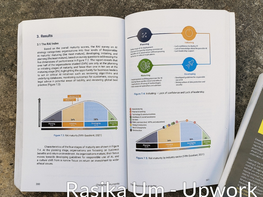 Book layout, typesetter, editorial print design & IngramSpark, Amazon ...