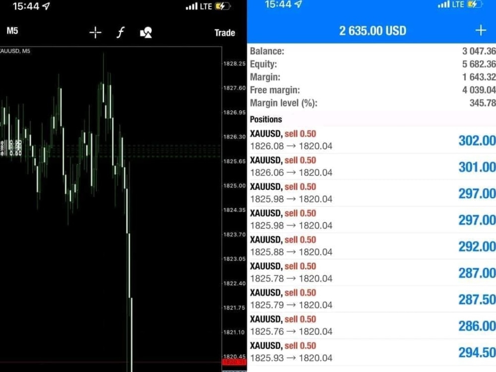 Develop forex trading bot, forex ea bot, trading robot, forex trading ... Develop forex trading bot, forex ea bot, trading robot, forex trading ...