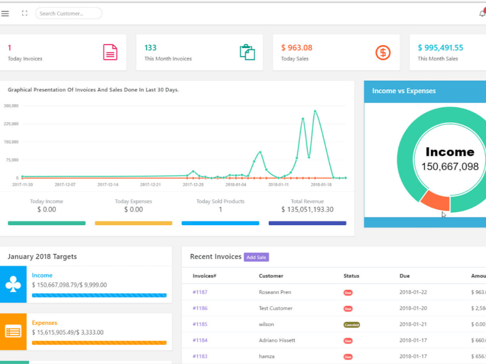 An Accounting, Invoicing, and CRM software. | Upwork