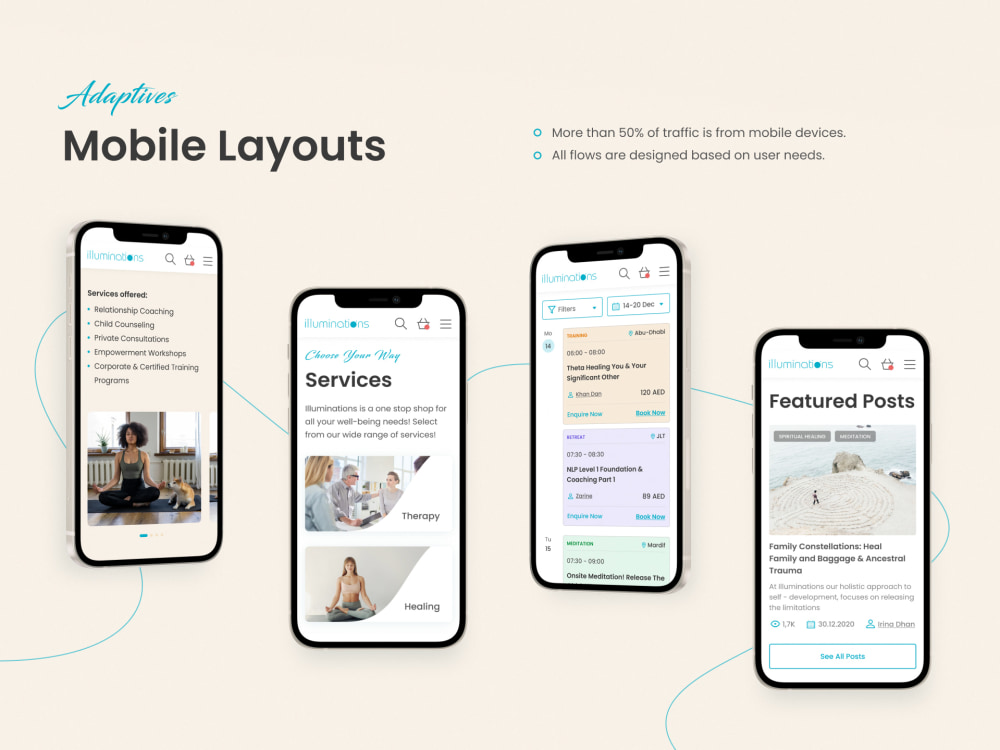 A complete Website Design in Figma | Upwork