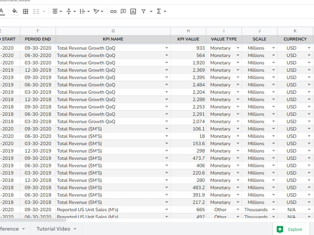 Top-quality Data Research & Data Entry | Upwork
