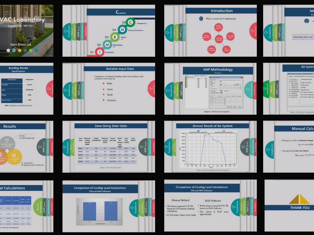 PowerPoint template design and presentation design | Upwork