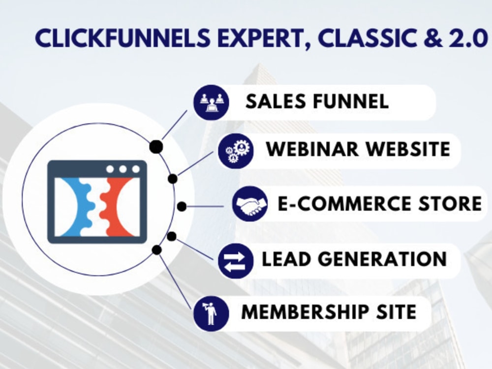 High-converting ClickFunnel Expert, Sales Funnel, Clickfunnel Landing ...