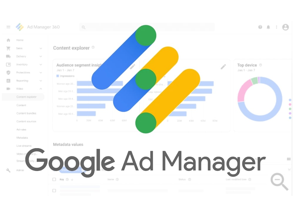 Setup Google Ad Manager and adsence with the website! | Upwork