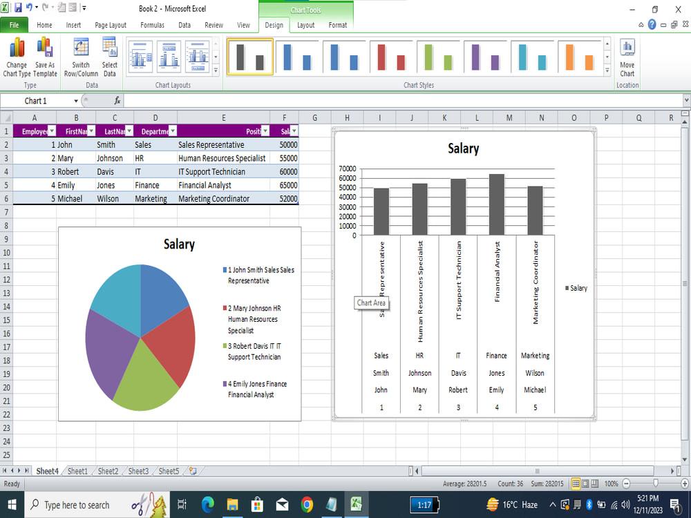 A Comprehensive Data Entry Solution.increased productivity. | Upwork