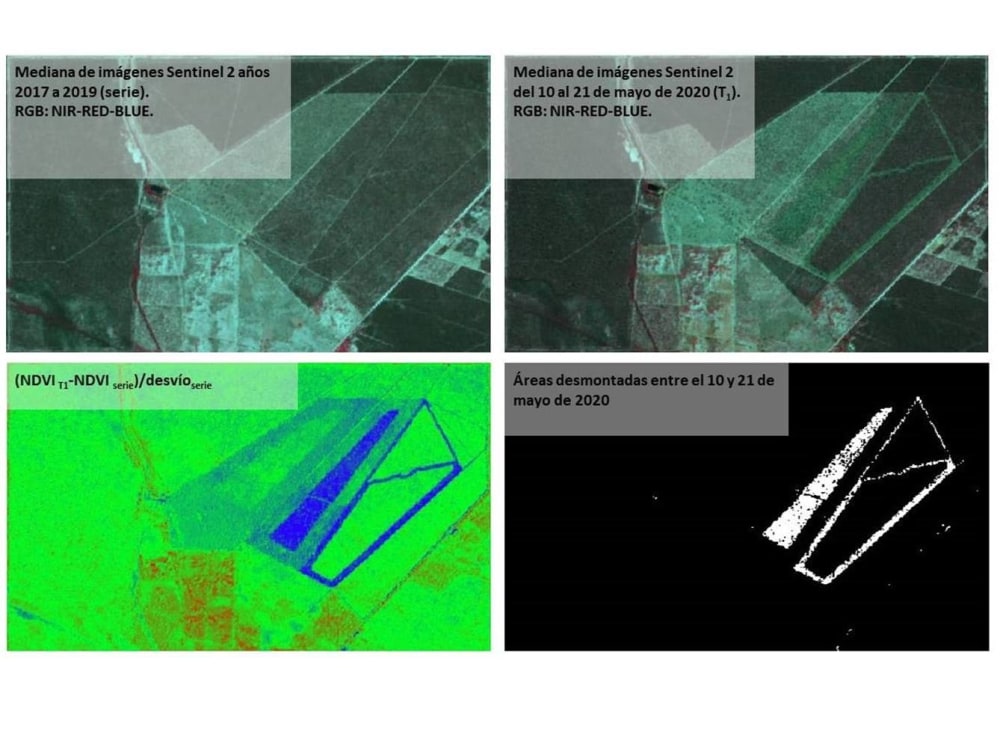 Any kind of map using GIS and remote sensing techniques - QGIS GEE ...