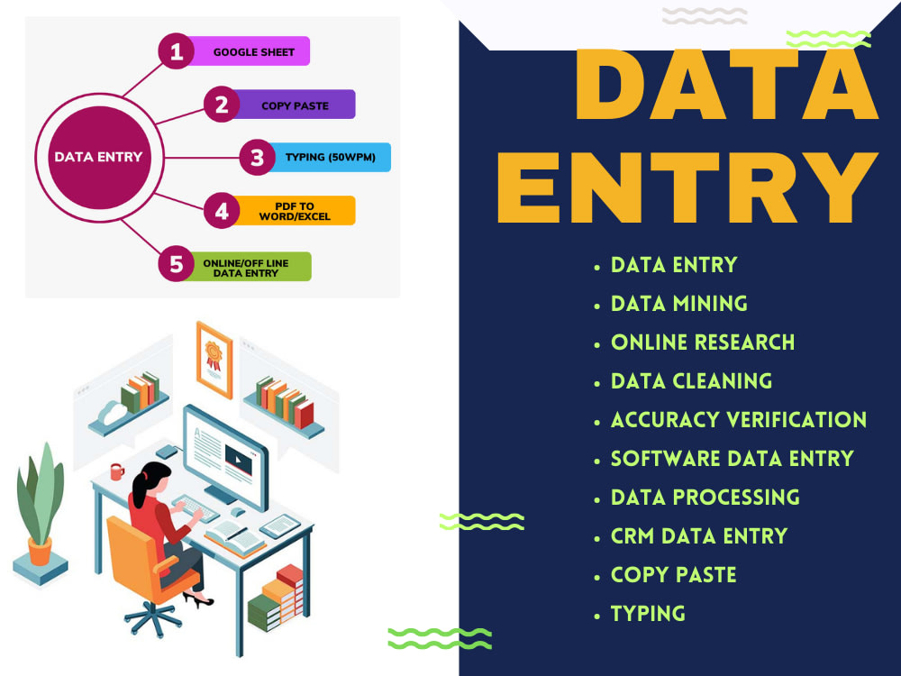 A data entry for 300 companies business details within 24 hours | Upwork