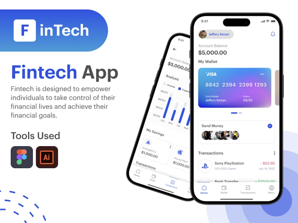 Figma Wireframe UX UI for Website & Mobile apps | Wireframe Ui UX ...