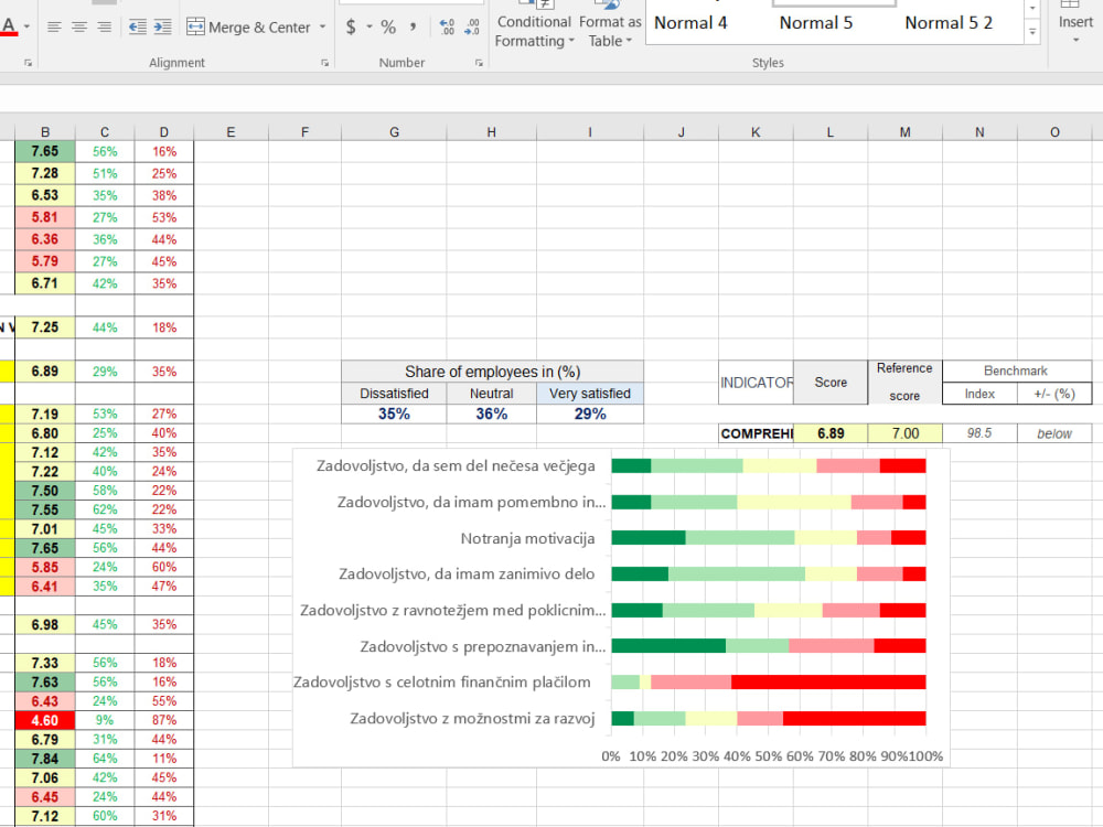 Excel Data Entry Work | Upwork