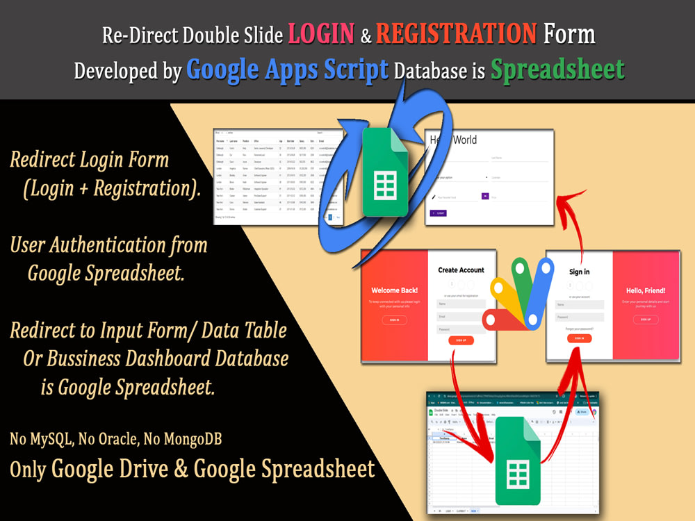Redirect Login system in Google Apps Script & Spreadsheet | Upwork