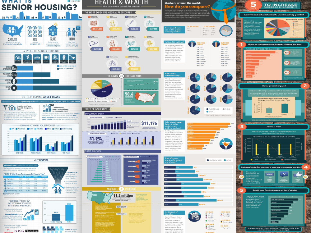 An Elegantly Crafted and Immersive Presentation. | Upwork