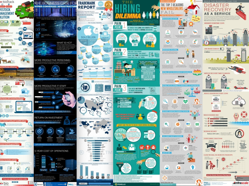 An Elegantly Crafted and Immersive Presentation. | Upwork