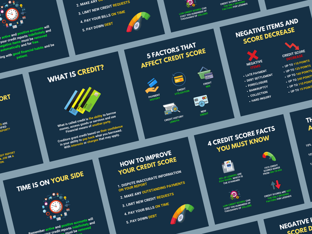 Attractive editable social media Canva templates | Upwork